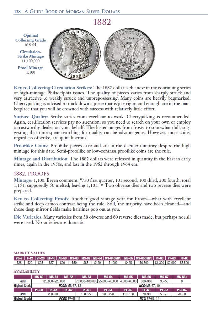 Morgan-6_pg138 | Coin Collectors News