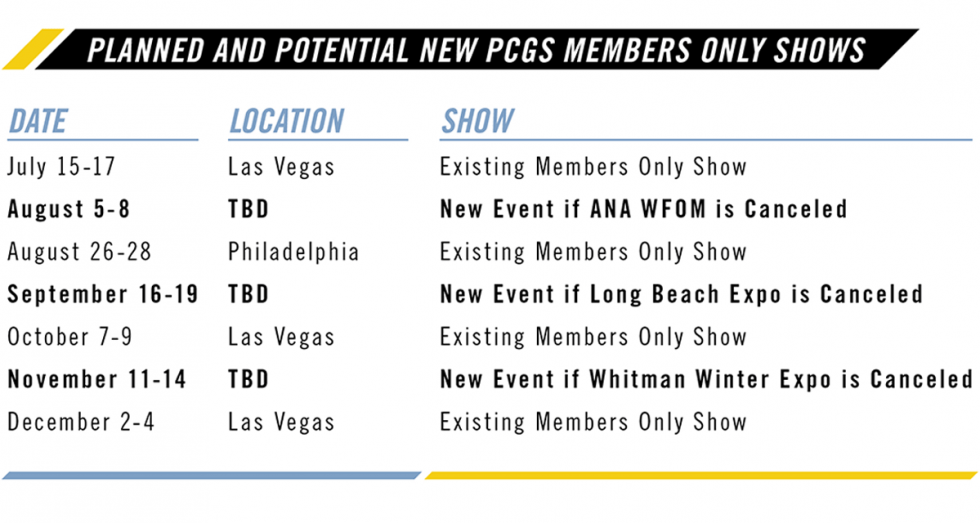 PCGS Announces Potential New Shows | Coin Collectors News